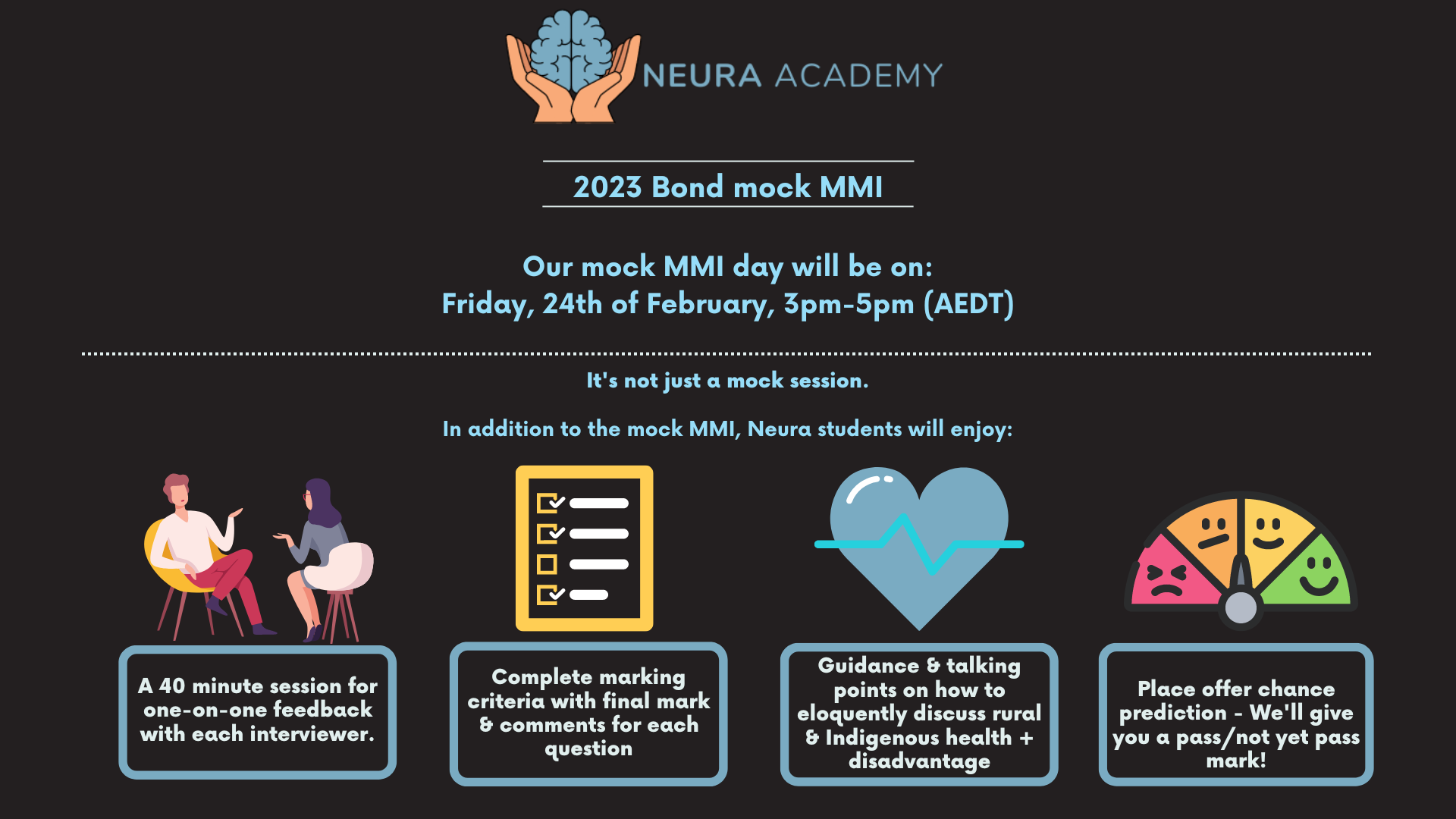 Bond University Mock MMI – Neura Academy